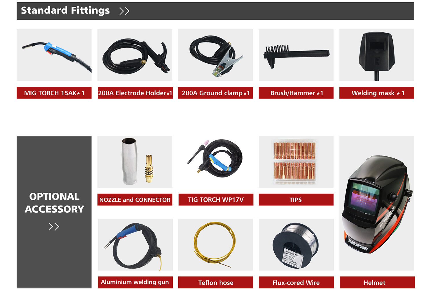 FAQ | Decapower Welder